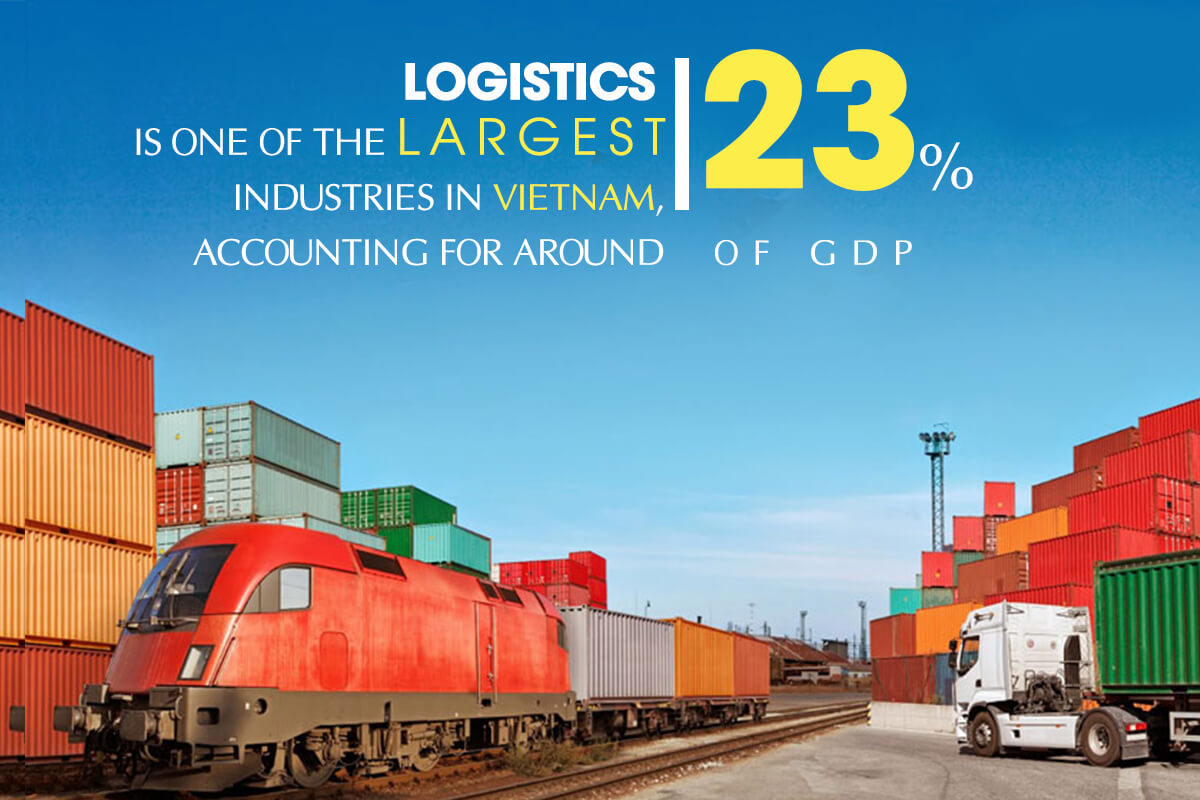 LOGIVAN is Vietnam’s UBER for trucks, find out how this company is ...